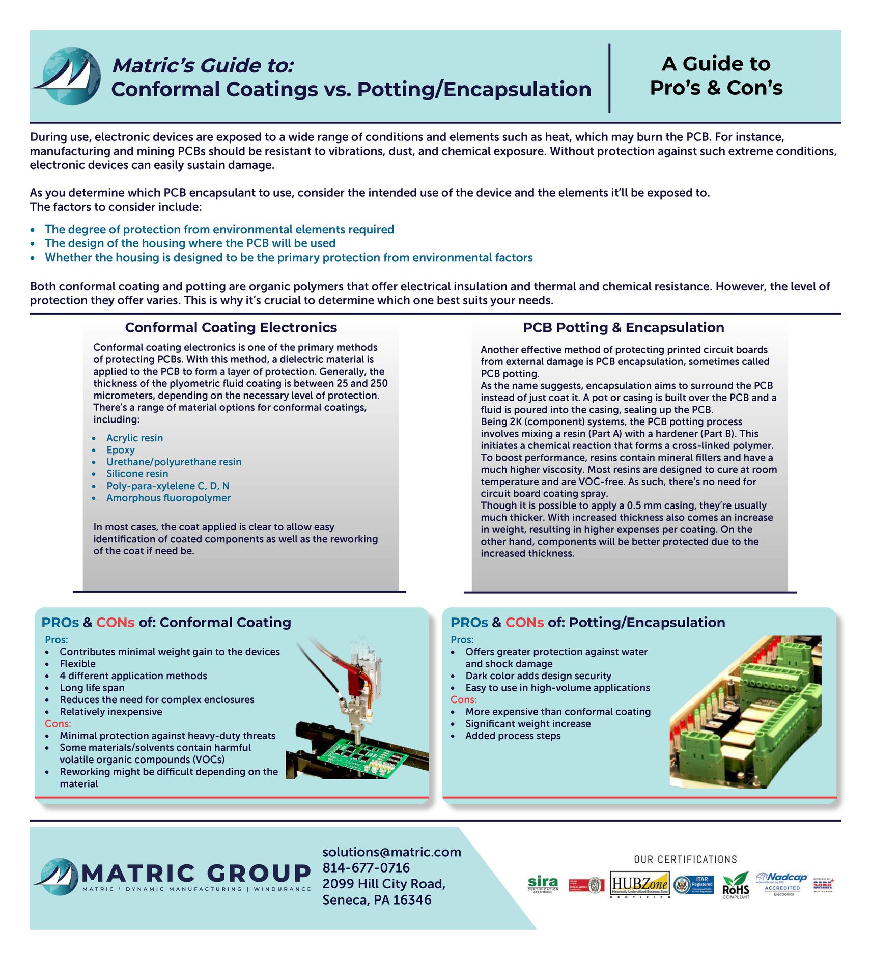 Conformal Coating vs. Encapsulation: Key Differences Explained